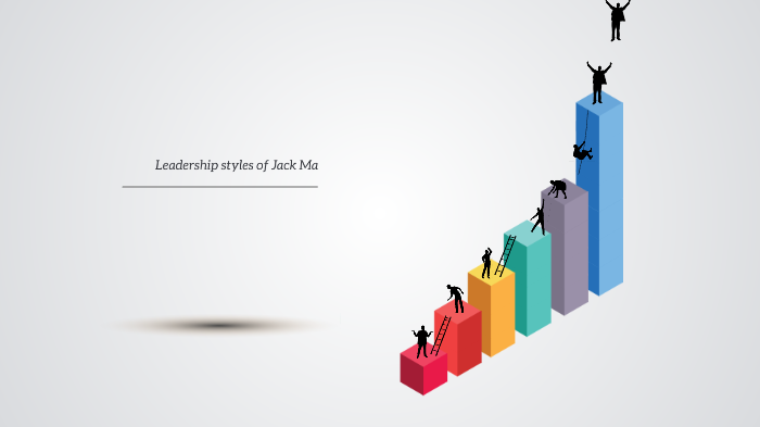 JACK MA-LEADERSHIP STYLE by msh 999 on Prezi