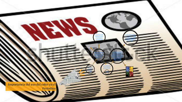 Importancia del uso del color en el periodico by Andrea Carpio on Prezi