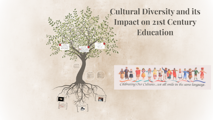 Cultural Diversity and its Impact on 21st Century Education by Andrew ...