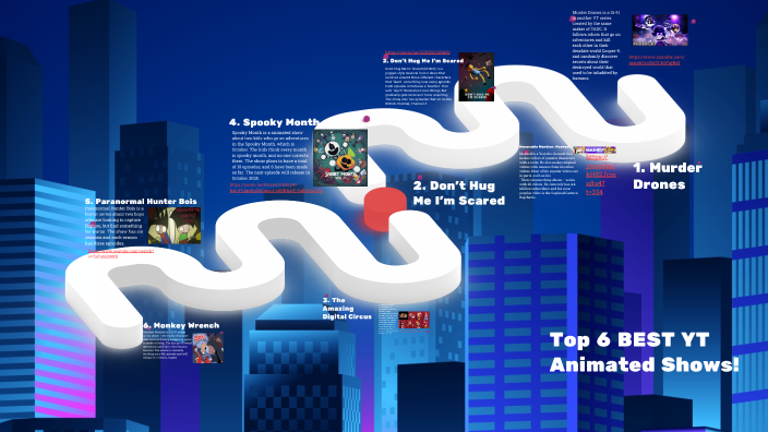 Top 6 BEST YouTube Shows by Promise Asapo on Prezi