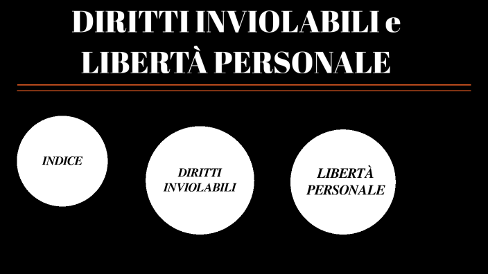 DIRITTI INVIOLABILI e LIBERTà PERSONALE by mavi negoziante on Prezi DIRITTI INVIOLABILI e LIBERTà PERSONALE by mavi negoziante on Prezi