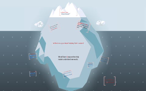 Context Clues by Jessica Capuano on Prezi