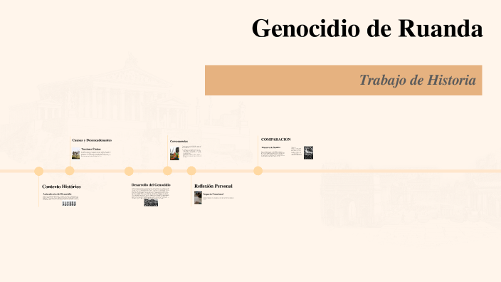 Presentación sobre el Genocidio de Ruanda by BRIGHAM ALEXANDER BANEGAS ...