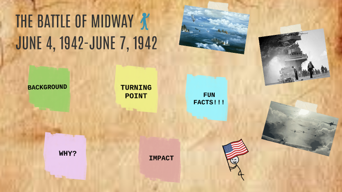 THE BATTLE OF MIDWAY by Nicole DaSilva on Prezi