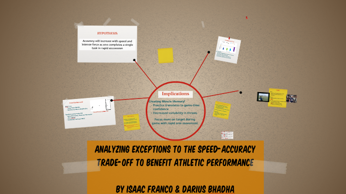 Analyzing Exceptions to the Speed-Accuracy Trade-off to Bene by Isaac ...