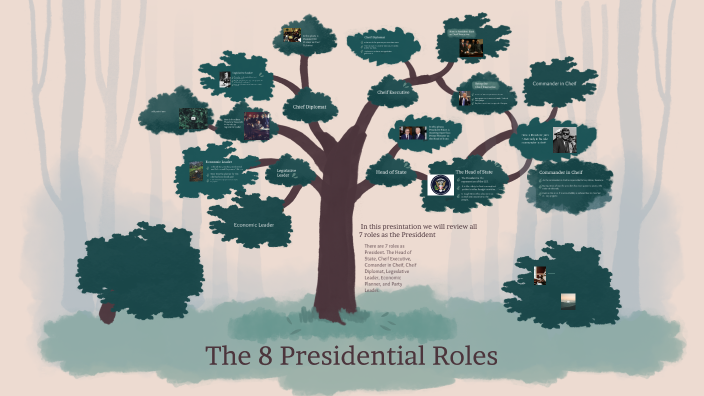 The 8 Presidential Roles by Gillian Brown on Prezi