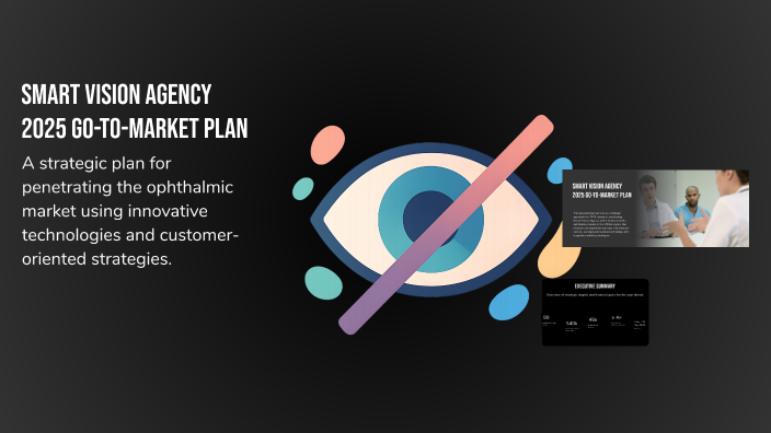 Smart Vision Agency 2025 Go-To-Market Plan by tarek rabie on Prezi