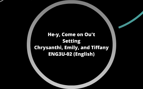 He-y, Come on Ou't by Tiffany Hickey on Prezi