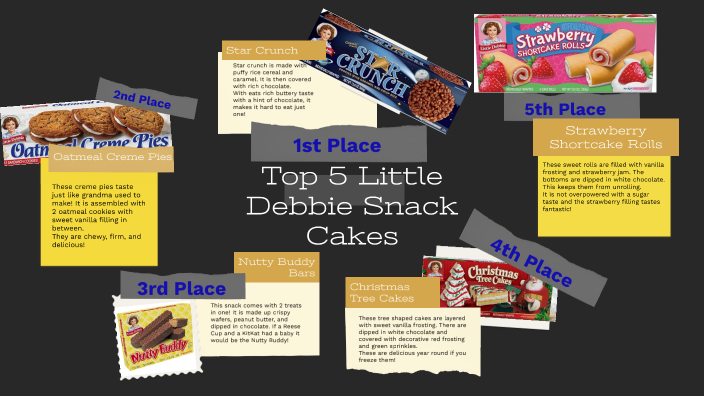 Top 5 Little Debbie Snacks by Ashley Carothers on Prezi