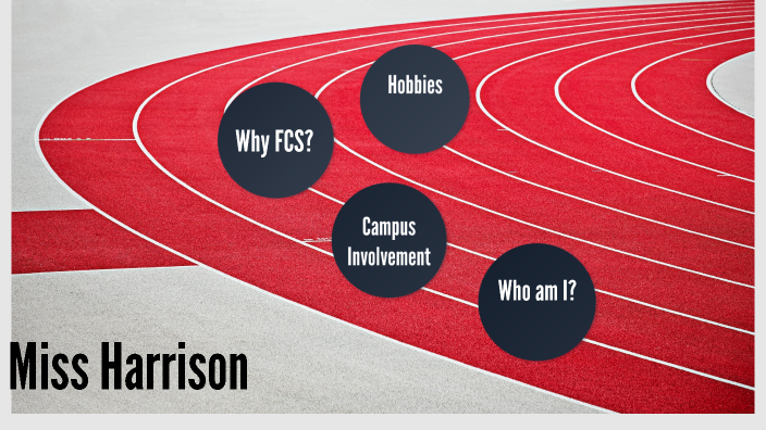Miss Harrison by Ashley Harrison on Prezi