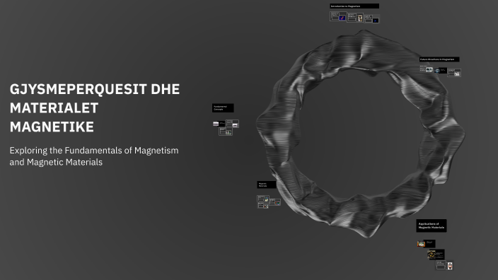 GJYSMEPERQUESIT DHE MATERIALET MAGNETIKE by Teknologji TIK on Prezi