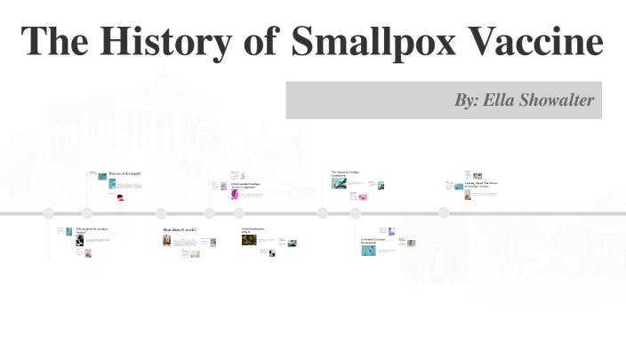 The History of Smallpox Vaccine by Ella Showalter on Prezi