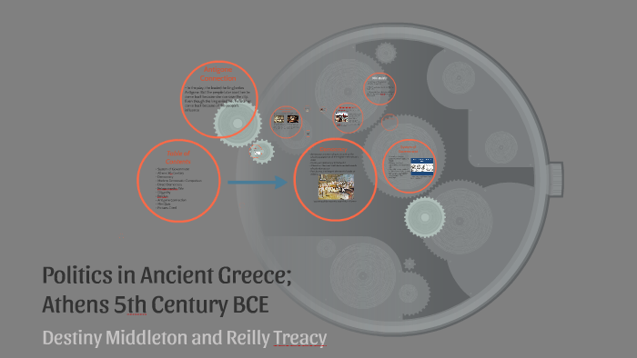 Politics in Ancient Greece; by Reilly Treacy on Prezi