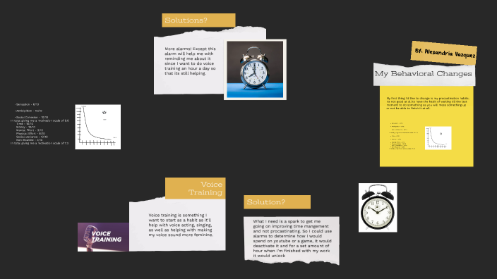 Induvial Behavioral Change by Alexandria Vazquez on Prezi