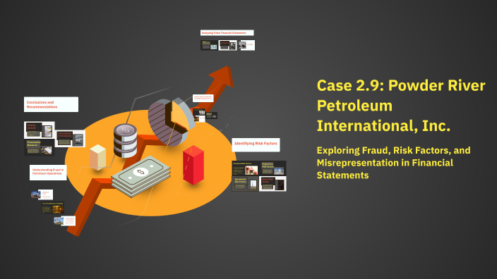 Case 2.9: Powder River Petroleum International, Inc. by Amber Bode on Prezi