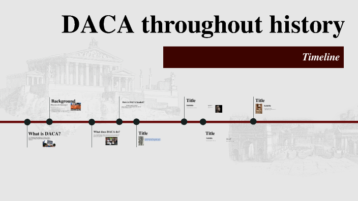 DACA throughout history by Angel Sicaju on Prezi