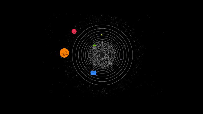 Hillary clintion on the issues by Andrew Davitt on Prezi