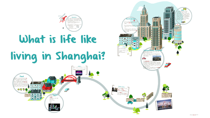 What is life like living in Shanghai? by d d on Prezi