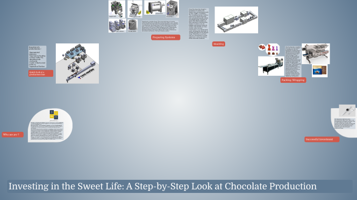 Investing in the Sweet Life: A Step-by-Step Look at Chocolate ...