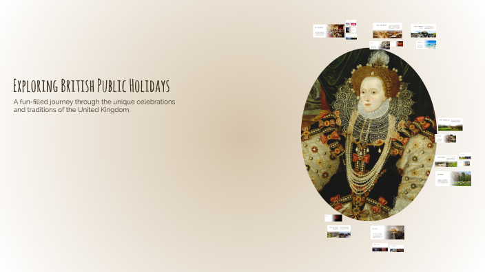 Exploring British Public Holidays by banin alghuraibawi on Prezi