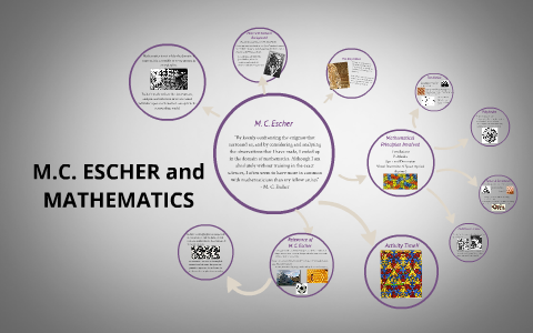 M.C. ESCHER and MATHEMATICS by Tammy Schwartz on Prezi