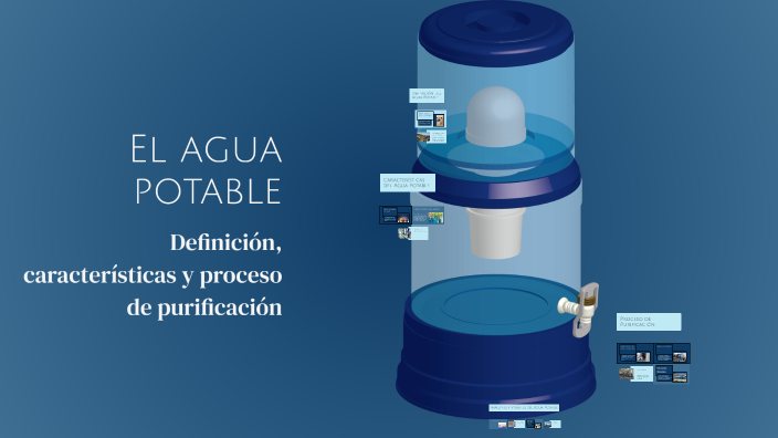 El agua potable by Yarile Rosario on Prezi
