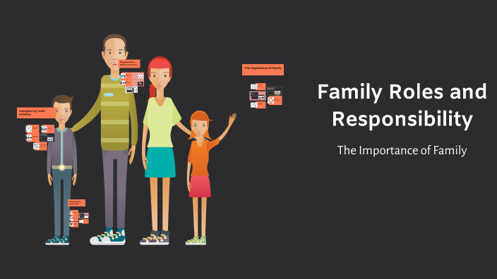 Family Roles and Responsibility by Michael Mendivil on Prezi