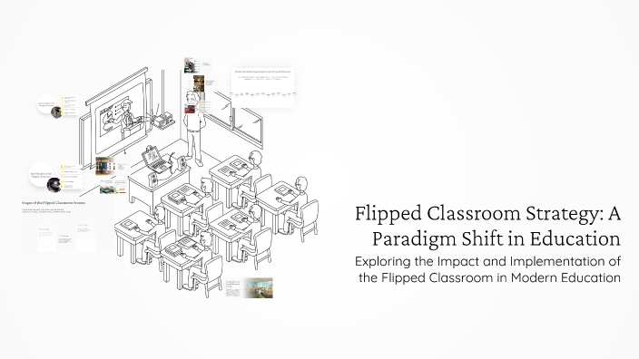 Flipped Classroom Strategy: A Paradigm Shift in Education by Abdalaziz ...