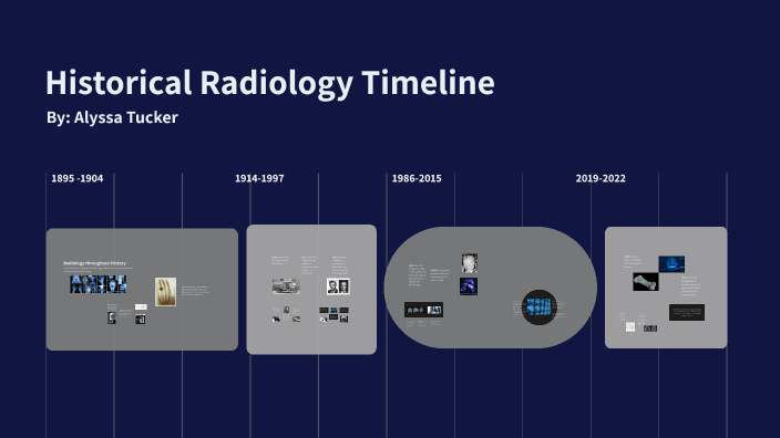 radiology timeline by alyssa tucker on Prezi