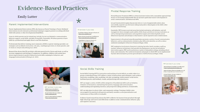 Evidence-Based Practices by Emily Lutter on Prezi