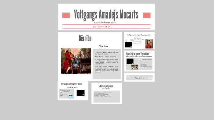 Volfgangs Amadejs Mocarts 7.klasei by Velichko Maruta on Prezi