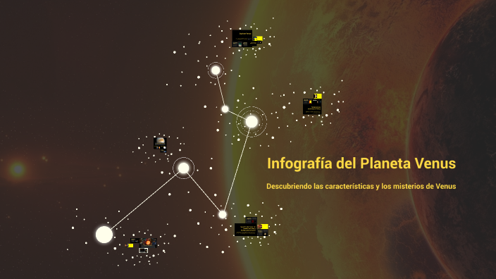 Infografía del Planeta Venus by Damian Pelaez Mendoza on Prezi