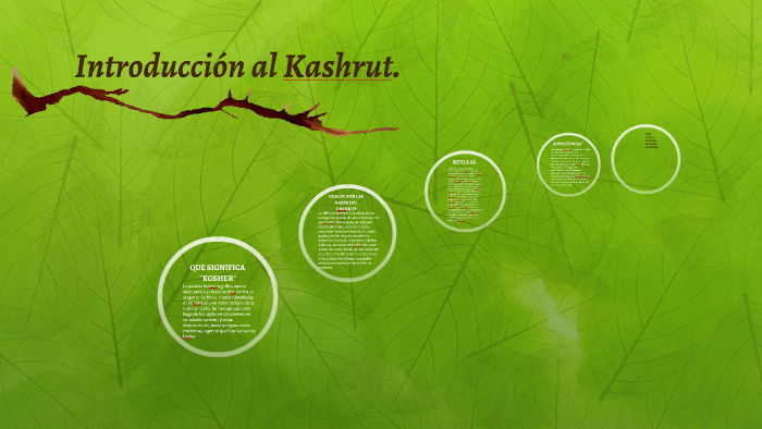 Introducción al Kashrut. by Daniel Askenazi on Prezi