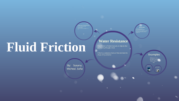 Fluid Friction by MIchael O'Brien on Prezi