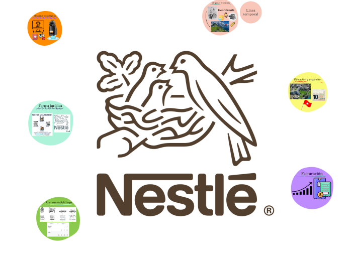Nestlet by Lidia Ceballos on Prezi