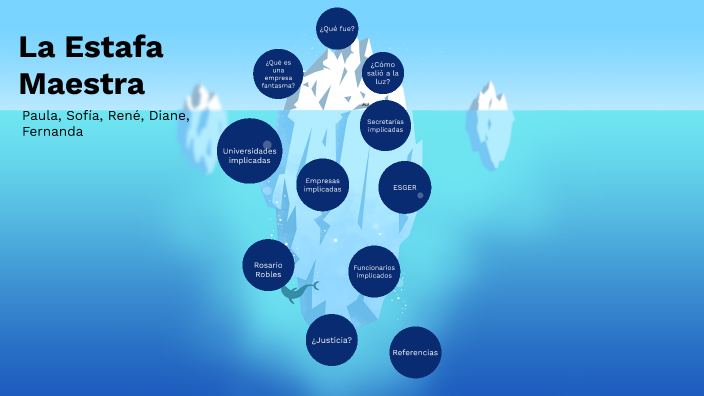 La Estafa Maestra by Sofía Ramírez on Prezi