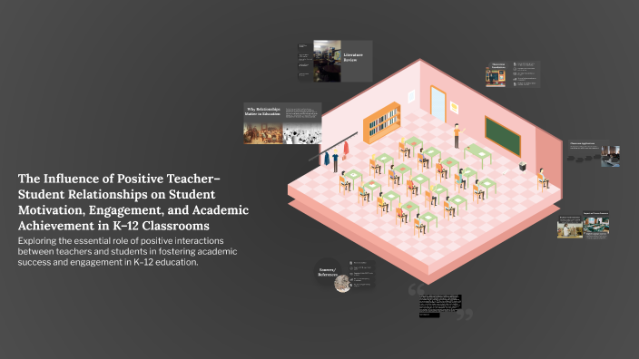 The Influence of Positive Teacher–Student Relationships on Student ...