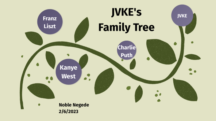 JVKE's family tree by Noble Negede on Prezi