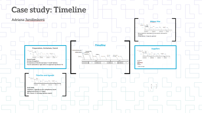 Case study: Timeline by Adriana Neglect on Prezi