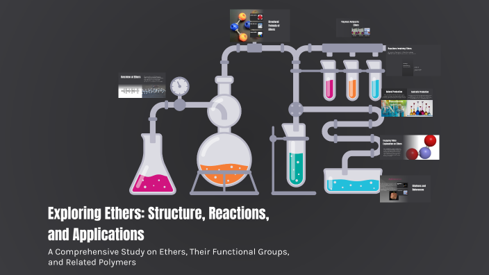 Exploring Ethers: Structure, Reactions, and Applications by Mohammad ...