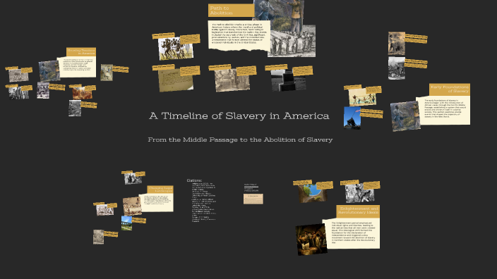 A Timeline of Slavery in America by Robert Roc on Prezi