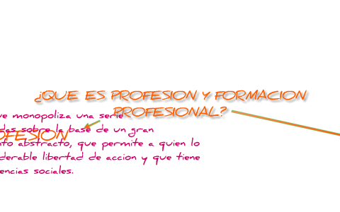 ¿ QUE ES PROFESIÓN Y FORMACIÓN PROFESIONAL? by yocelin cabarcas on Prezi