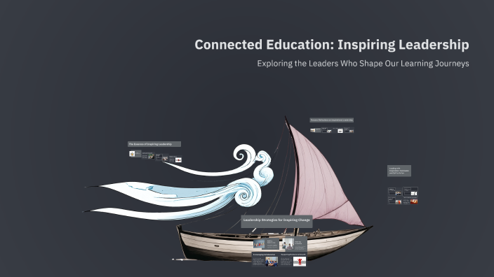 Connected Education: Inspiring Leadership by Angelique Noel on Prezi