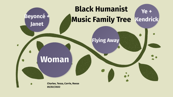 Black Humanist Music Family Tree by Tessa Gray on Prezi