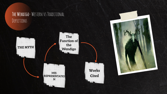 Western vs Traditional Depictions of the Wendigo by mad led on Prezi