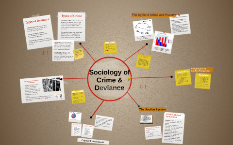 Sociology of Crime & Deviance by Jessica Gonzales on Prezi