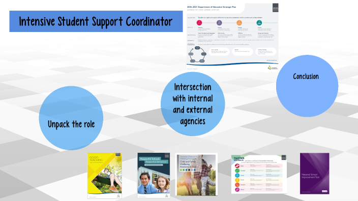 Intensive Student Support Coordinator by Judi French on Prezi