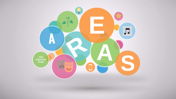 PK Classroom Set-up (NTO) by Jillian Meriweather on Prezi