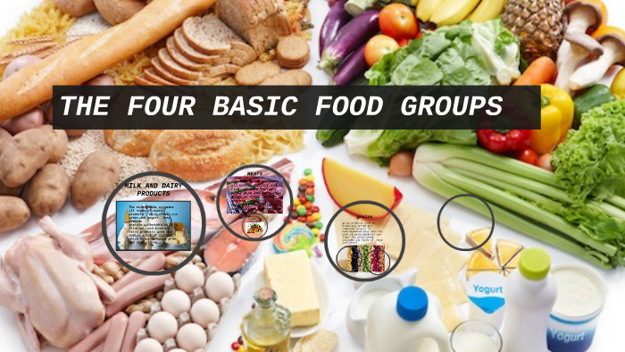 THE FOUR BASIC FOOD GROUPS by eliana collazos on Prezi