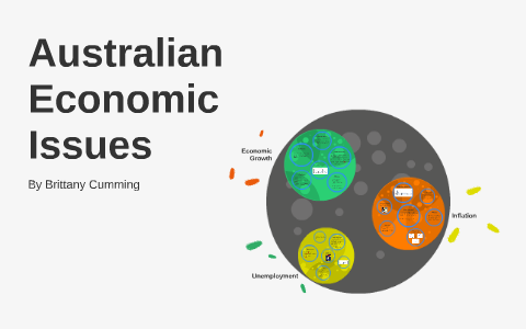Australian Economic Issues Infographic by Brittany Cumming on Prezi